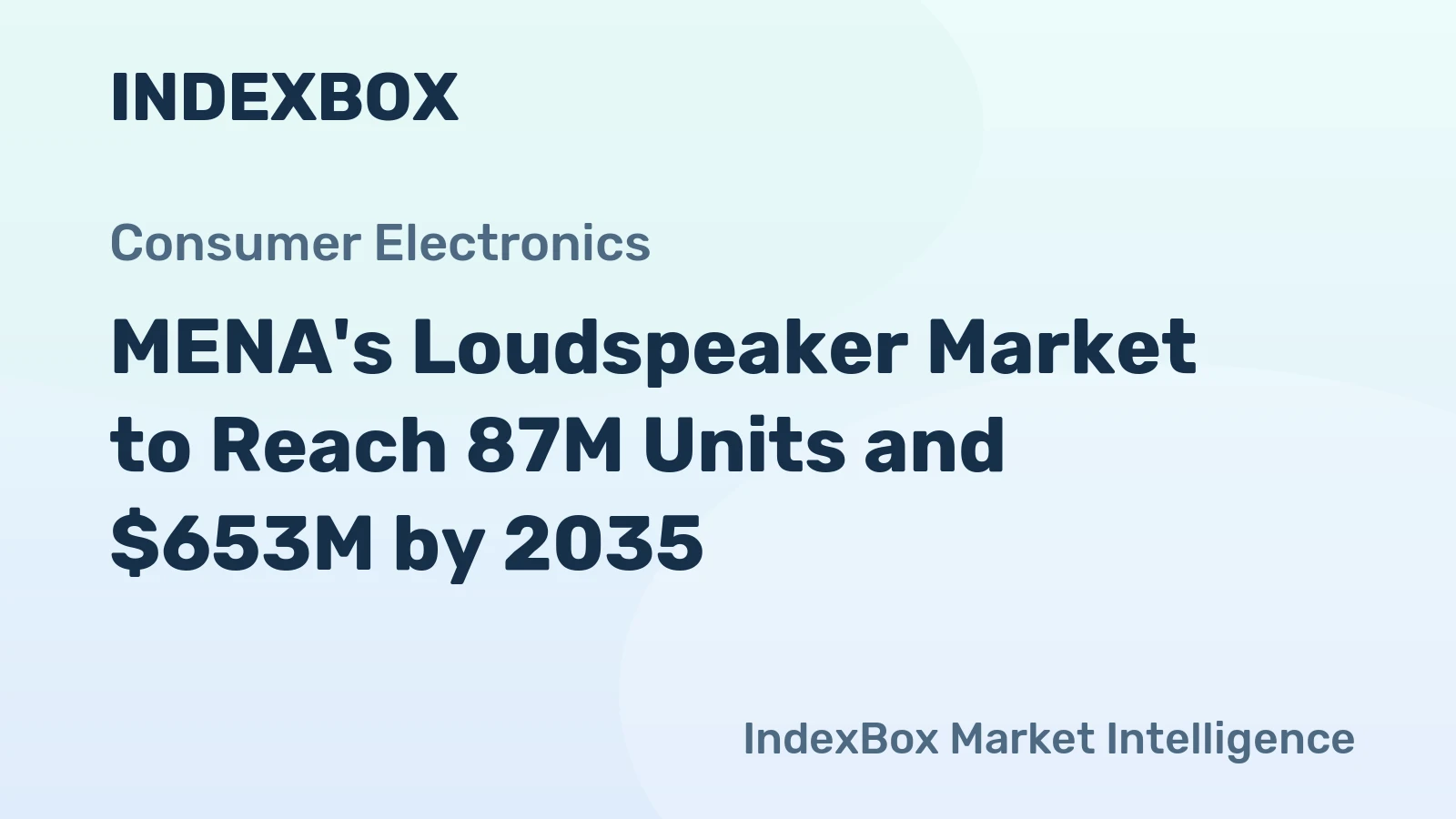 MENA's Loudspeaker Market to Reach 87M Units and $653M by 2035
