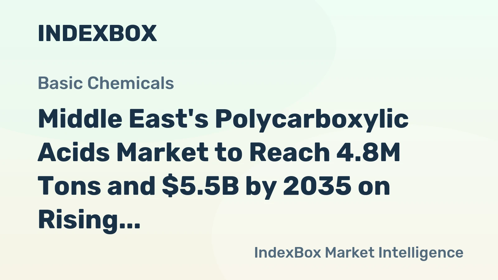 Middle East's Polycarboxylic Acids Market to Reach 4.8M Tons and $5.5B by 2035 on Rising Demand