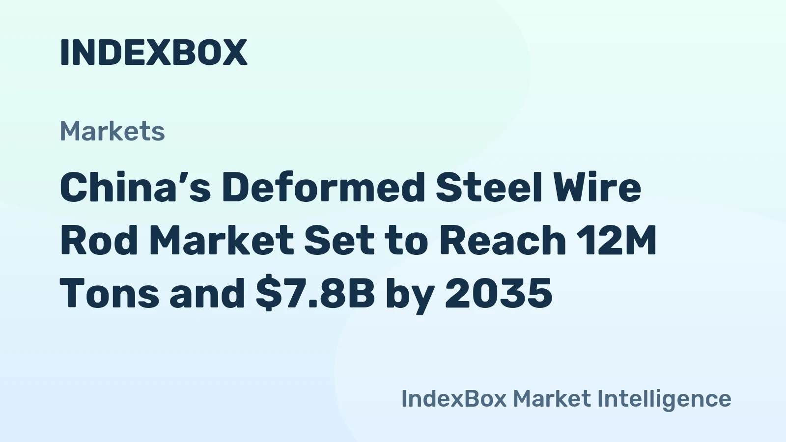 China’s Deformed Steel Wire Rod Market Set to Reach 12M Tons and $7.8B by 2035