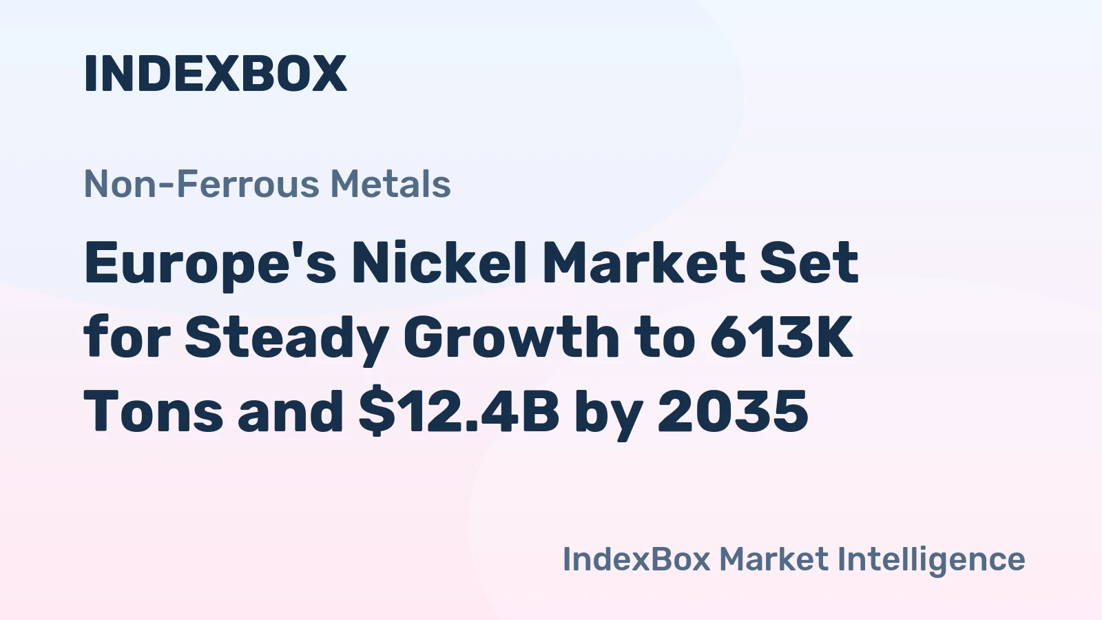 Europe's Nickel Market Set for Steady Growth to 613K Tons and $12.4B by 2035