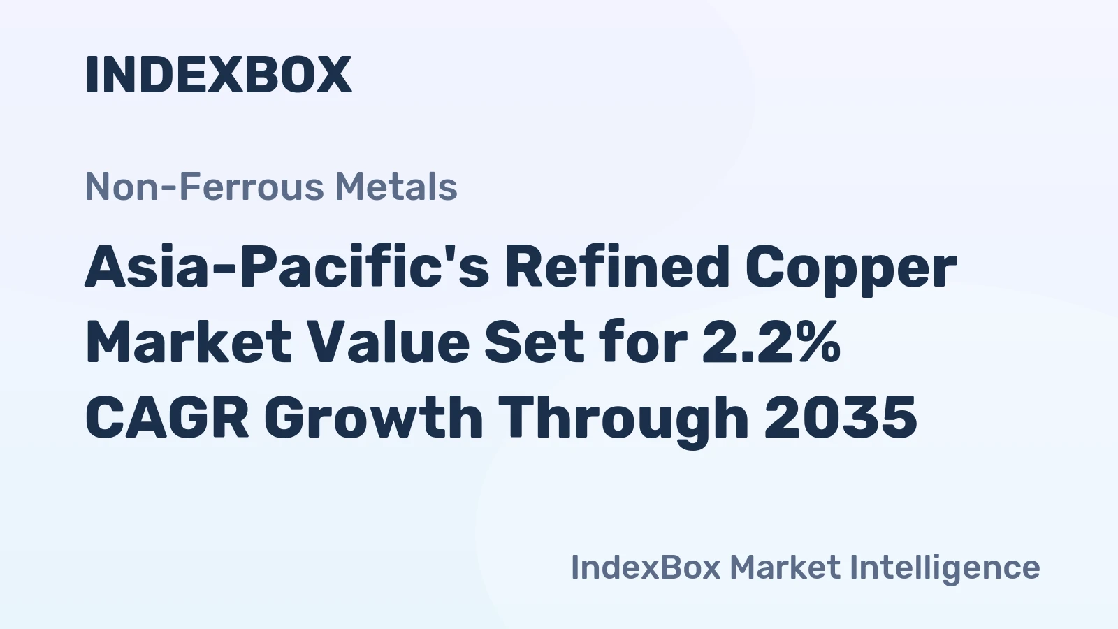 Asia-Pacific's Refined Copper Market Value Set for 2.2% CAGR Growth Through 2035