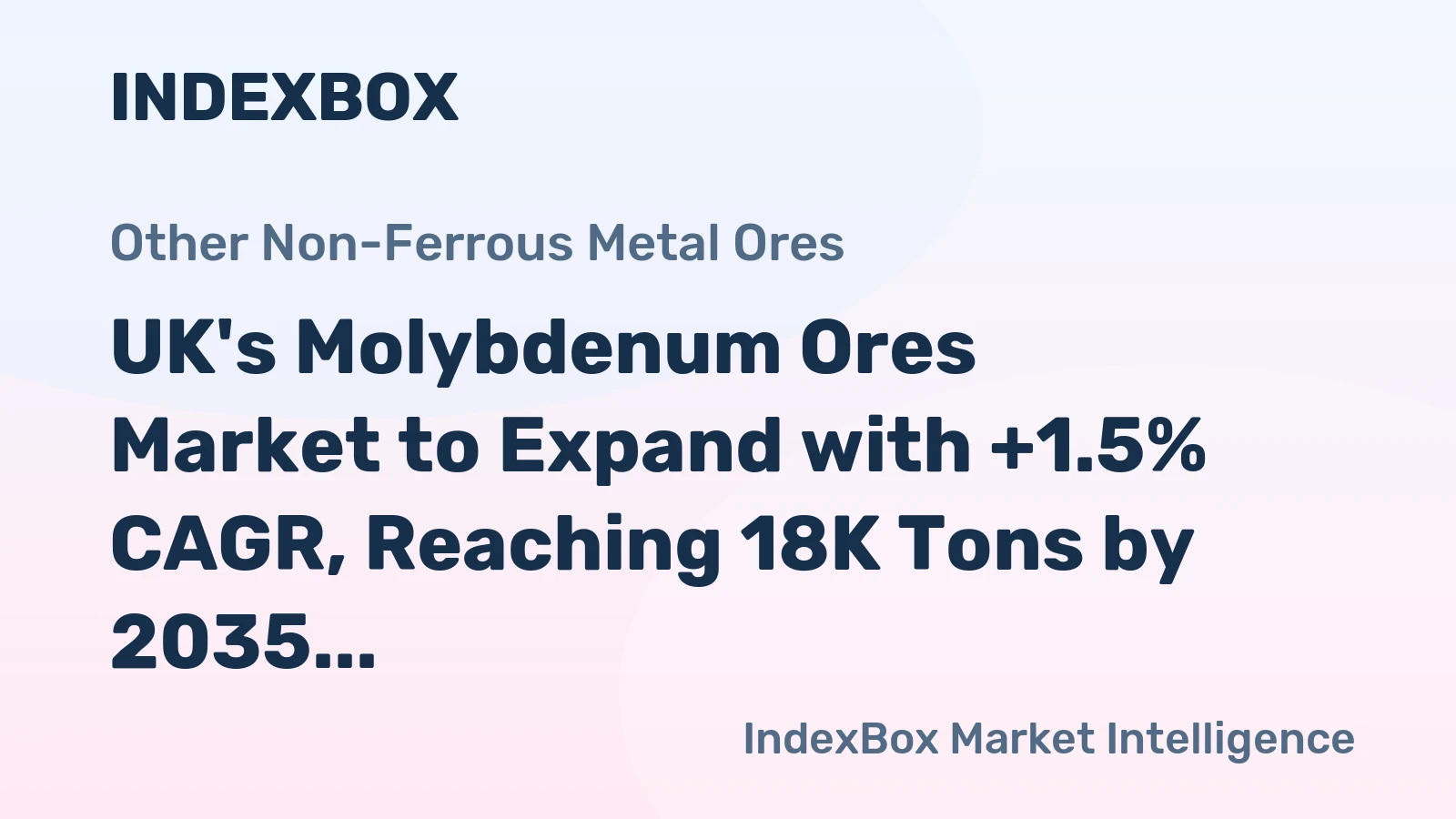 UK's Molybdenum Ores Market to Expand with +1.5% CAGR, Reaching 18K Tons by 2035
