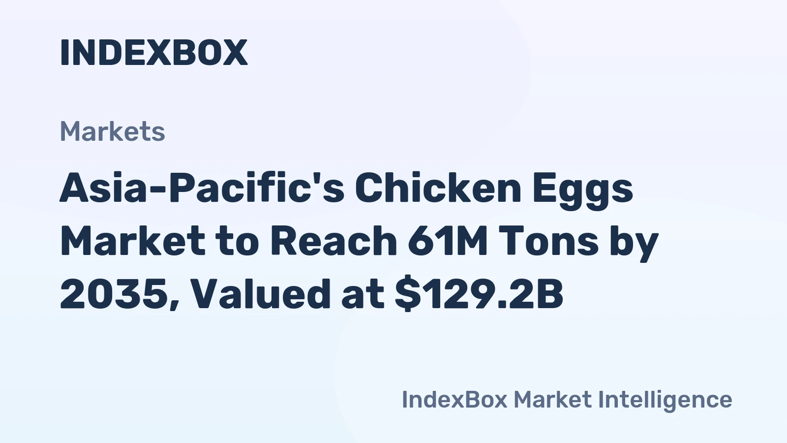 Asia-Pacific's Chicken Eggs Market to Reach 61M Tons by 2035, Valued at $129.2B