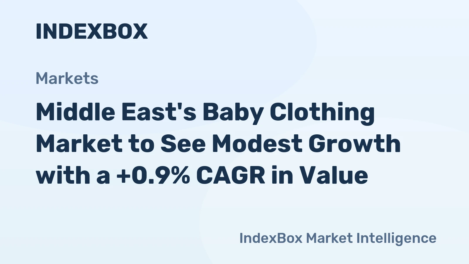 Middle East's Baby Clothing Market to See Modest Growth with a +0.9% CAGR in Value