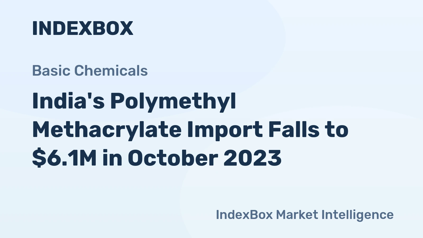 India's Polymethyl Methacrylate Import Falls to $6.1M in October 2023