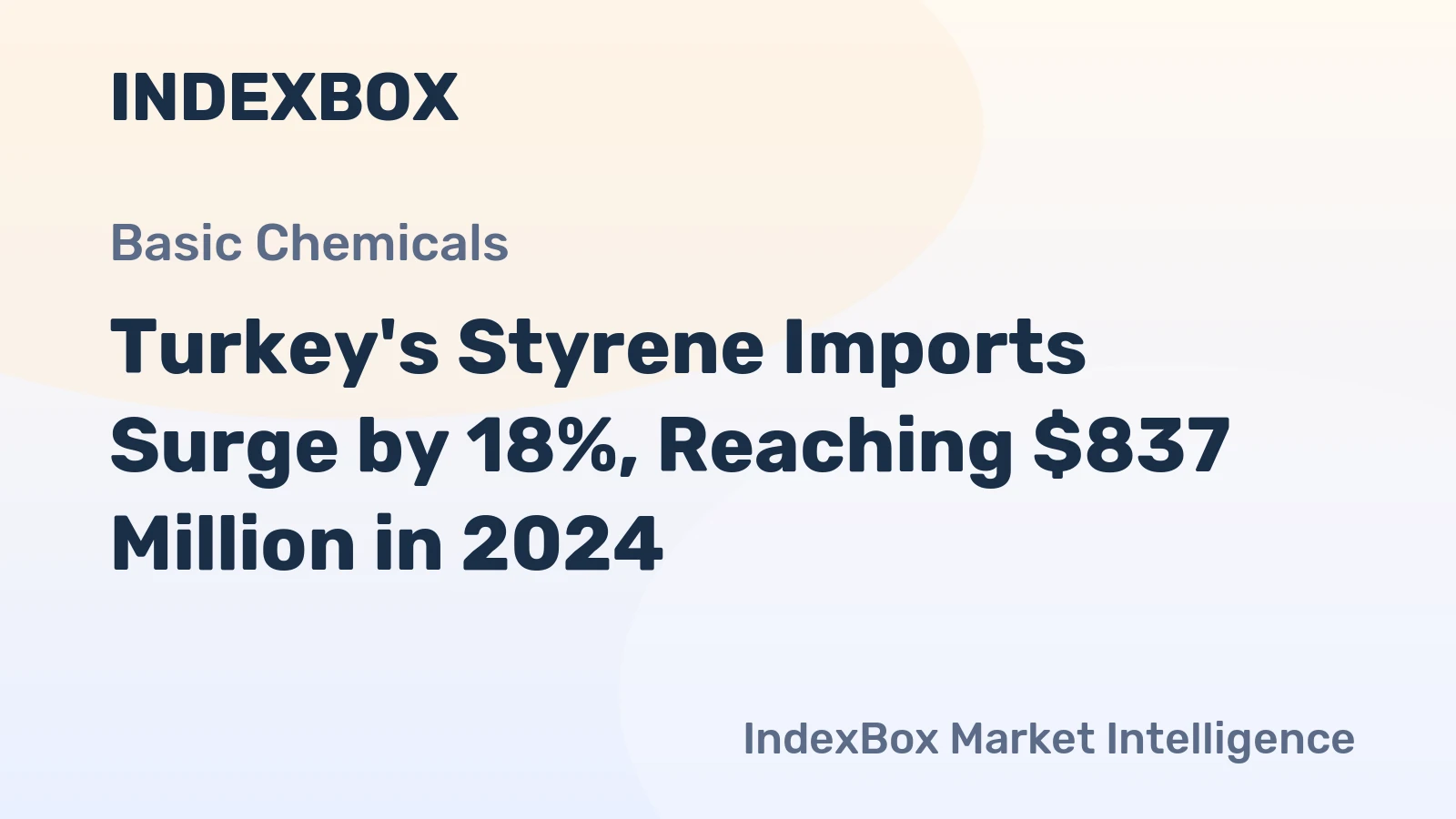 Turkey's Styrene Imports Surge by 18%, Reaching $837 Million in 2024