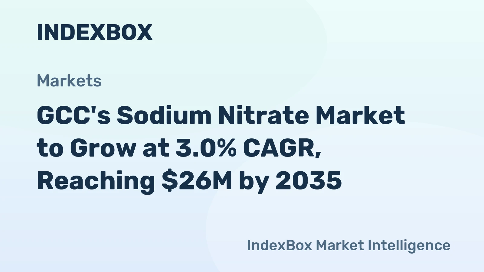 GCC's Sodium Nitrate Market to Grow at 3.0% CAGR, Reaching $26M by 2035