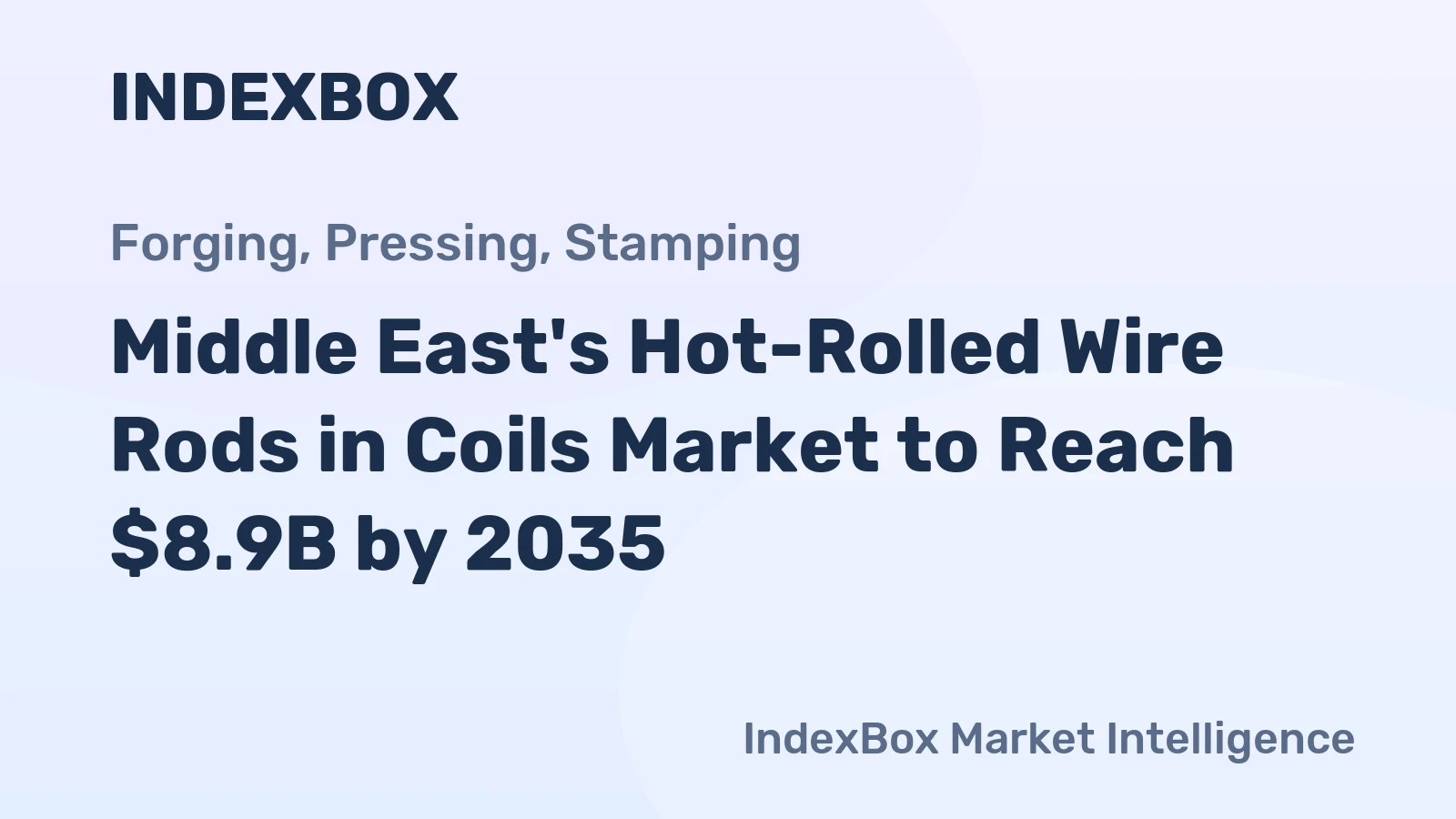 Middle East's Hot-Rolled Wire Rods in Coils Market to Reach $8.9B by 2035