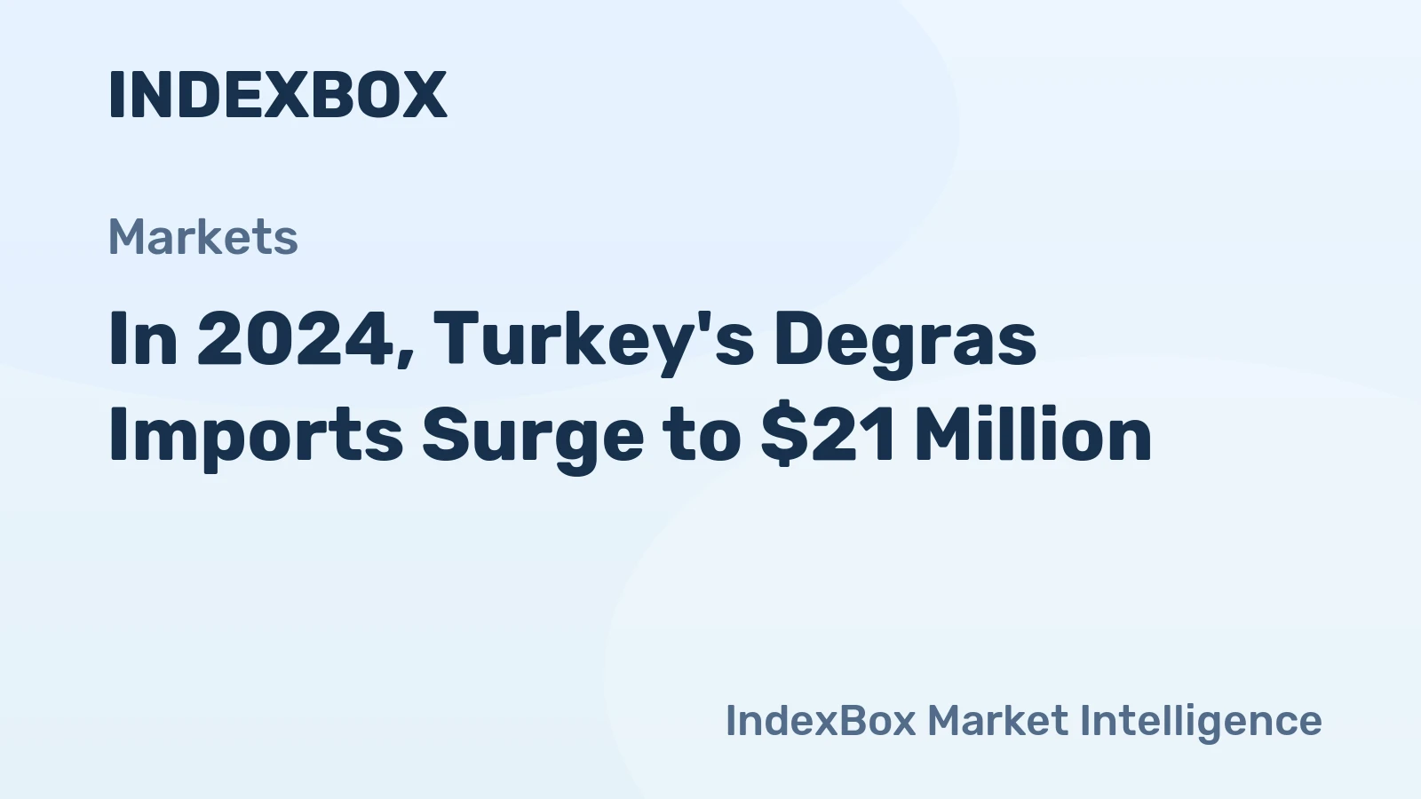 In 2024, Turkey's Degras Imports Surge to $21 Million