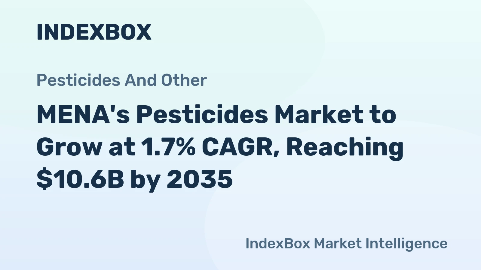 MENA's Pesticides Market to Grow at 1.7% CAGR, Reaching $10.6B by 2035