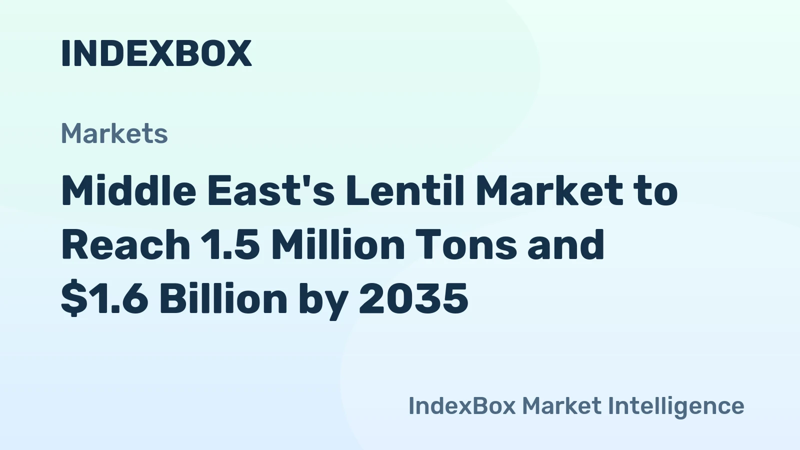 Middle East's Lentil Market to Reach 1.5 Million Tons and $1.6 Billion by 2035