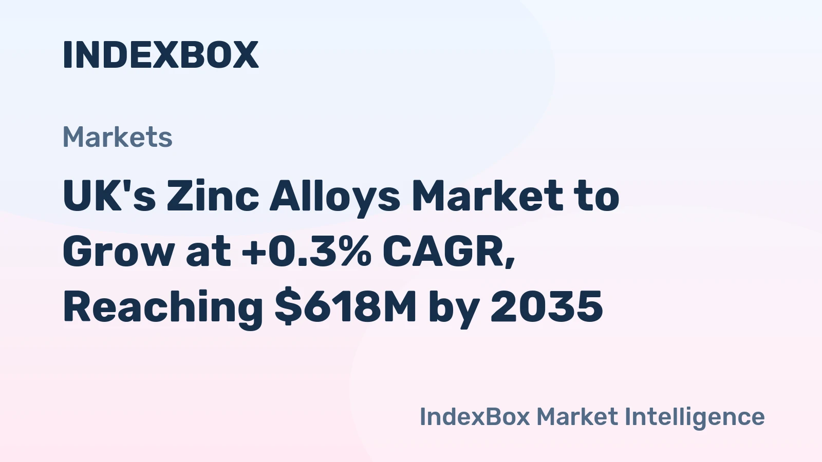 UK's Zinc Alloys Market to Grow at +0.3% CAGR, Reaching $618M by 2035