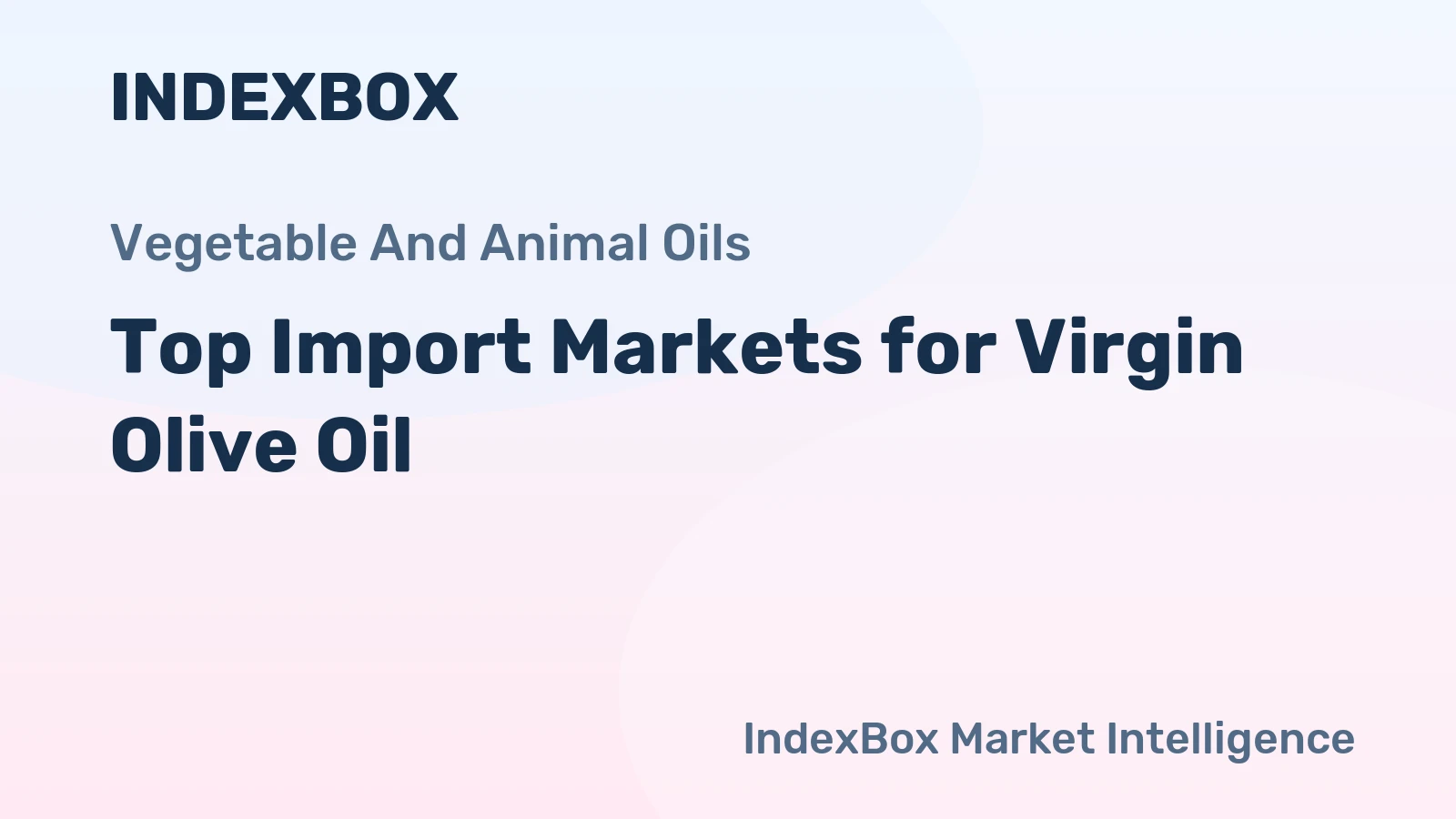 Top Import Markets for Virgin Olive Oil