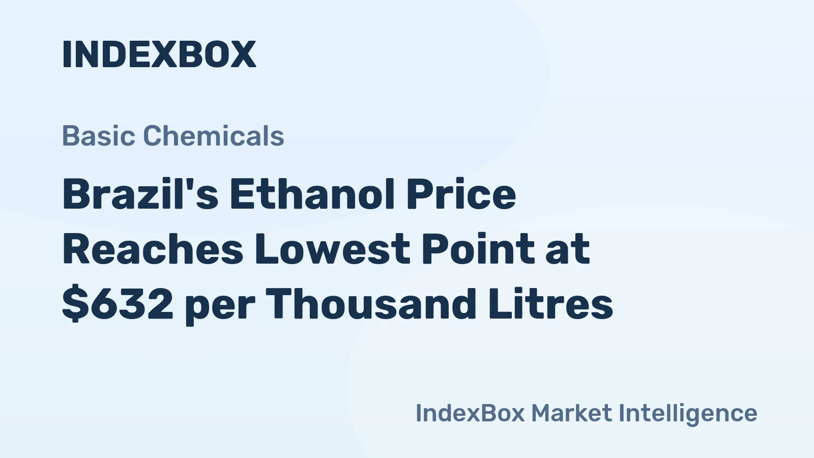 Brazil's Ethanol Price Reaches Lowest Point at $632 per Thousand Litres
