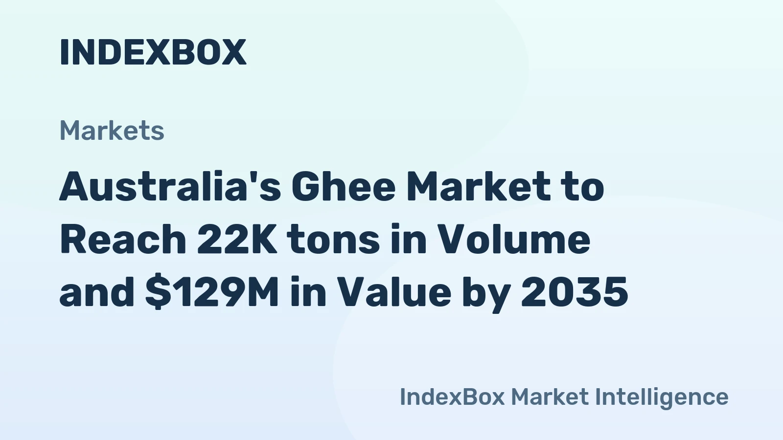 Australia's Ghee Market to Reach 22K tons in Volume and $129M in Value by 2035