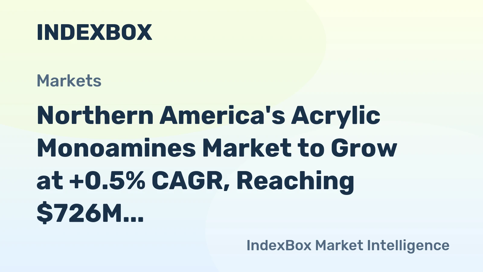 Northern America's Acrylic Monoamines Market to Grow at +0.5% CAGR, Reaching $726M by 2035