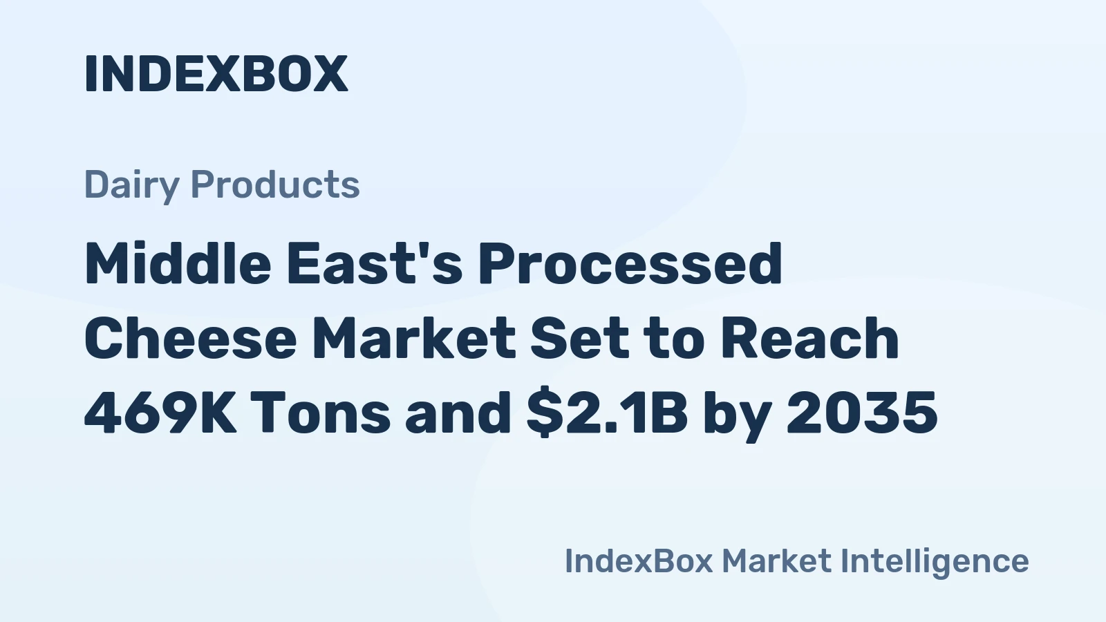 Middle East's Processed Cheese Market Set to Reach 469K Tons and $2.1B by 2035