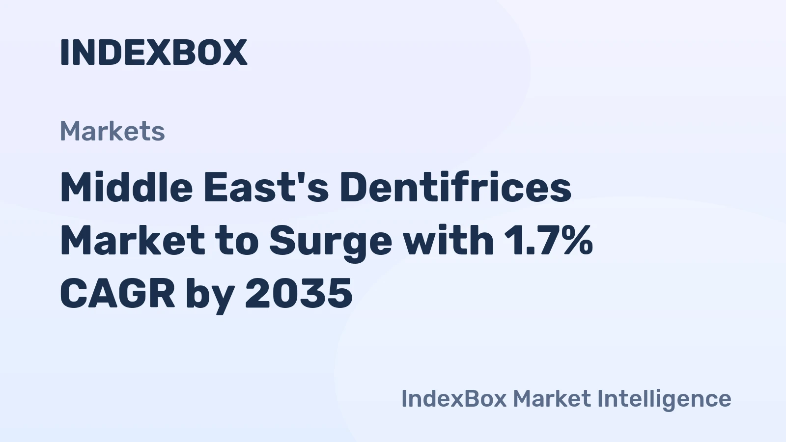 Middle East's Dentifrices Market to Surge with 1.7% CAGR by 2035