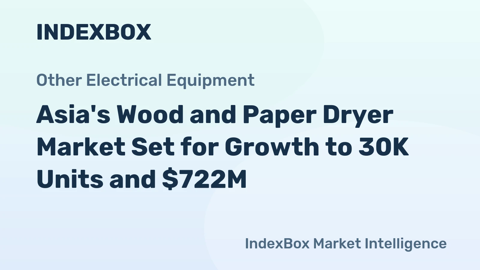 Asia's Wood and Paper Dryer Market Set for Growth to 30K Units and $722M