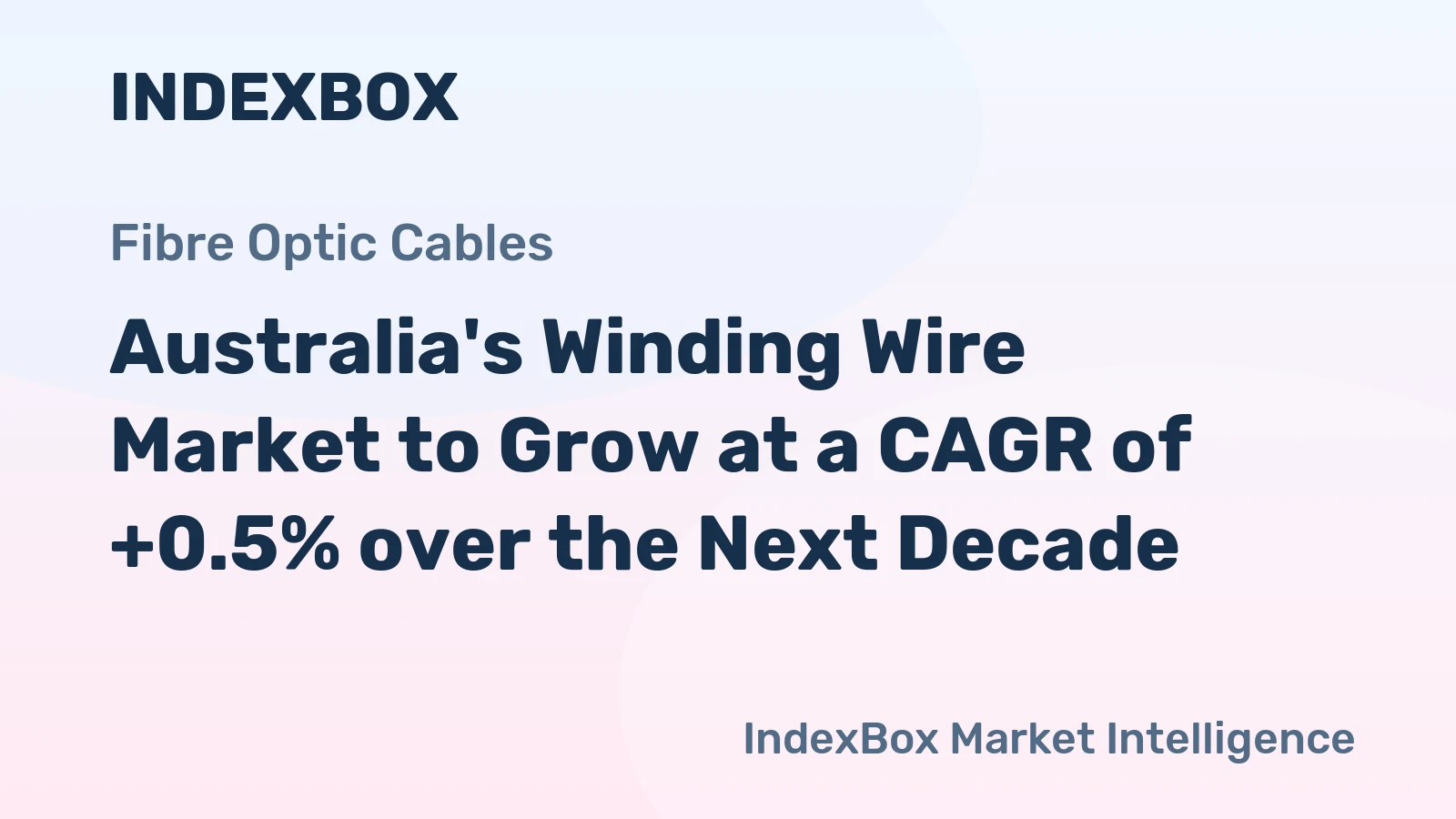 Australia's Winding Wire Market to Grow at a CAGR of +0.5% over the Next Decade
