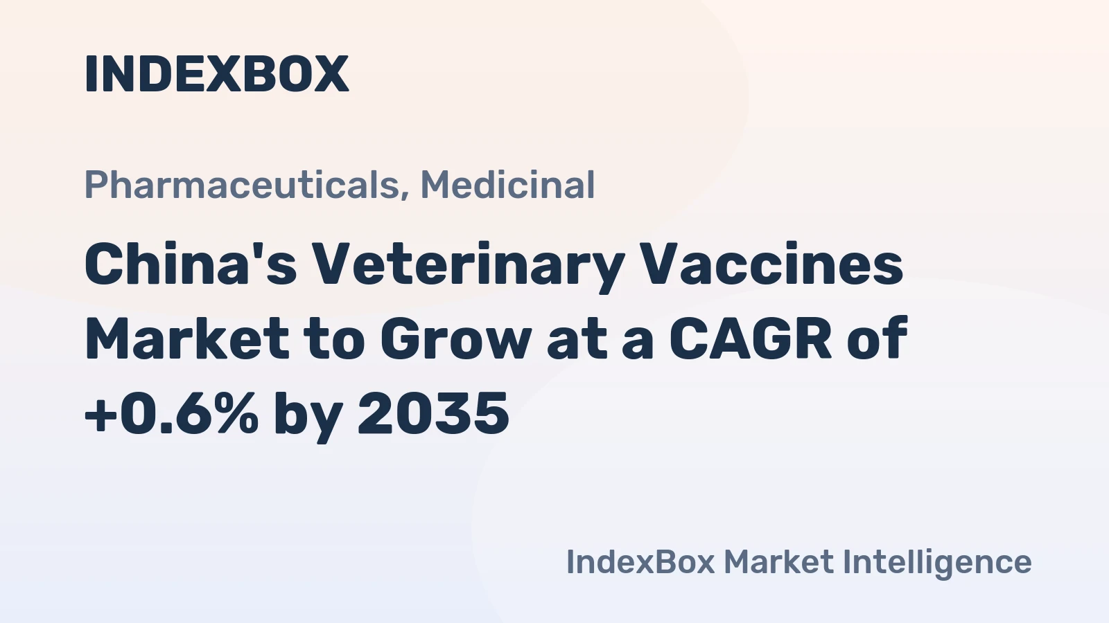 China's Veterinary Vaccines Market to Grow at a CAGR of +0.6% by 2035
