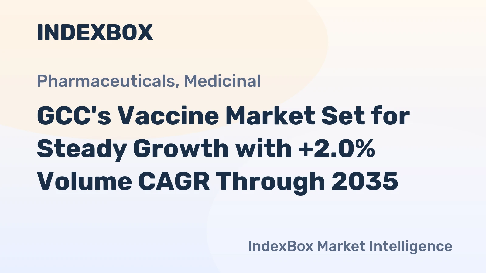 GCC's Vaccine Market Set for Steady Growth with +2.0% Volume CAGR Through 2035