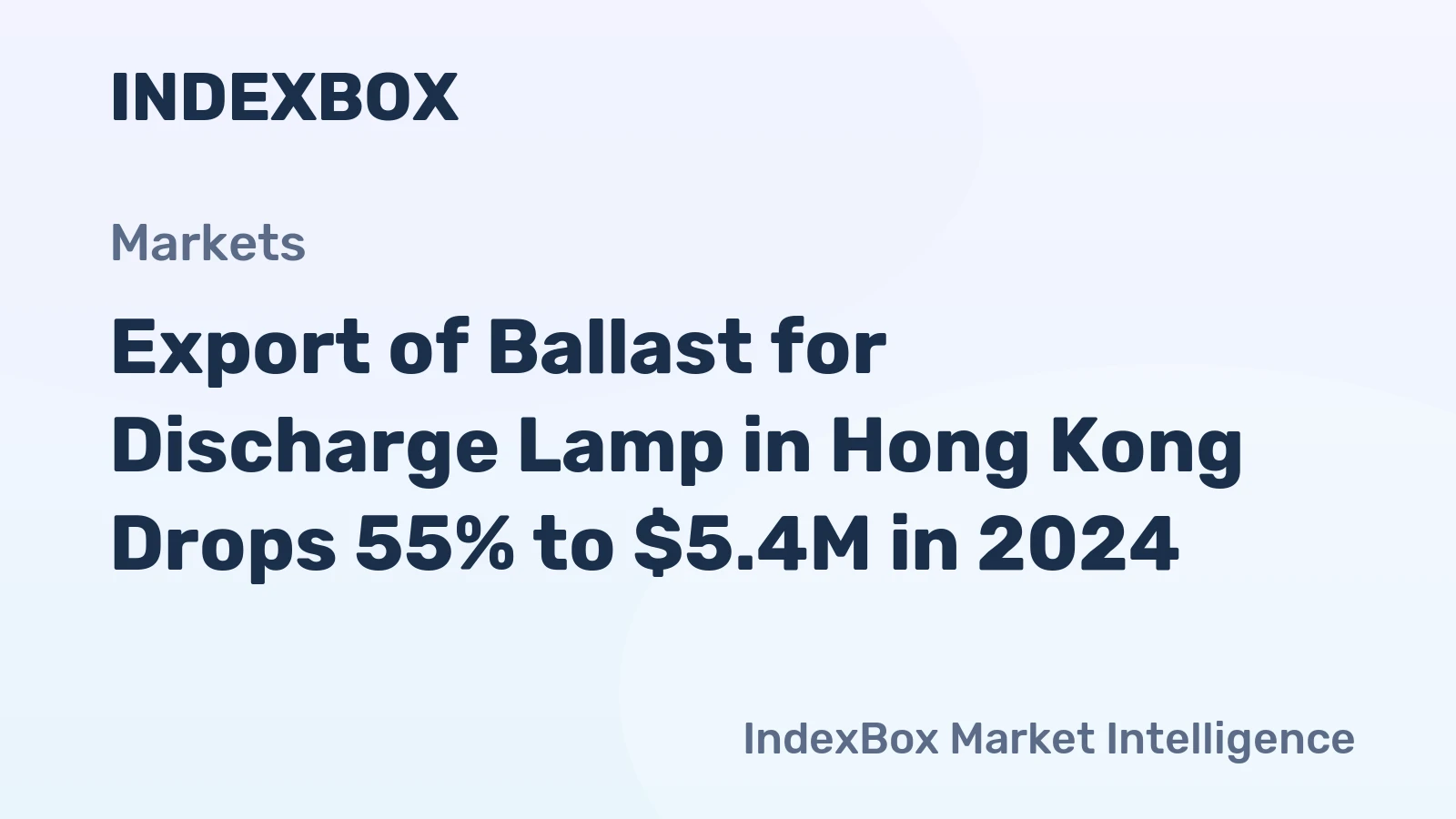 Export of Ballast for Discharge Lamp in Hong Kong Drops 55% to $5.4M in 2024