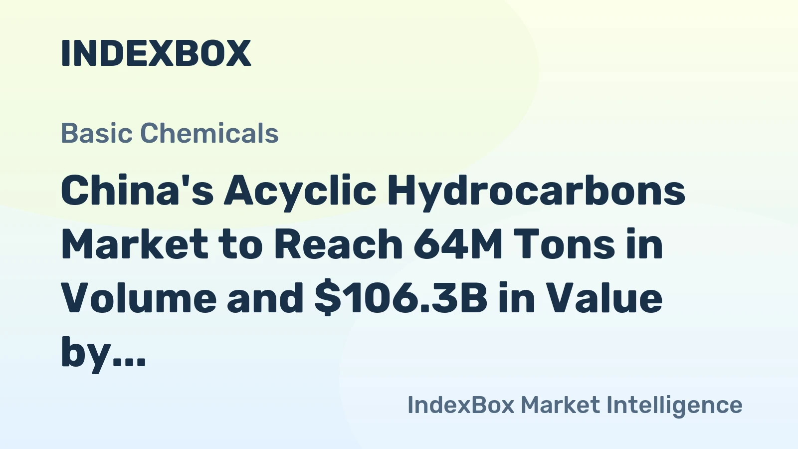 China's Acyclic Hydrocarbons Market to Reach 64M Tons in Volume and $106.3B in Value by 2035