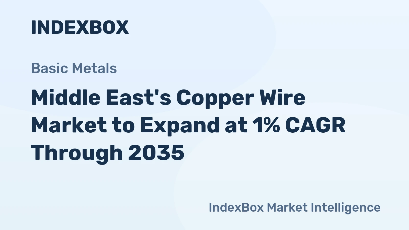 Middle East's Copper Wire Market to Expand at 1% CAGR Through 2035