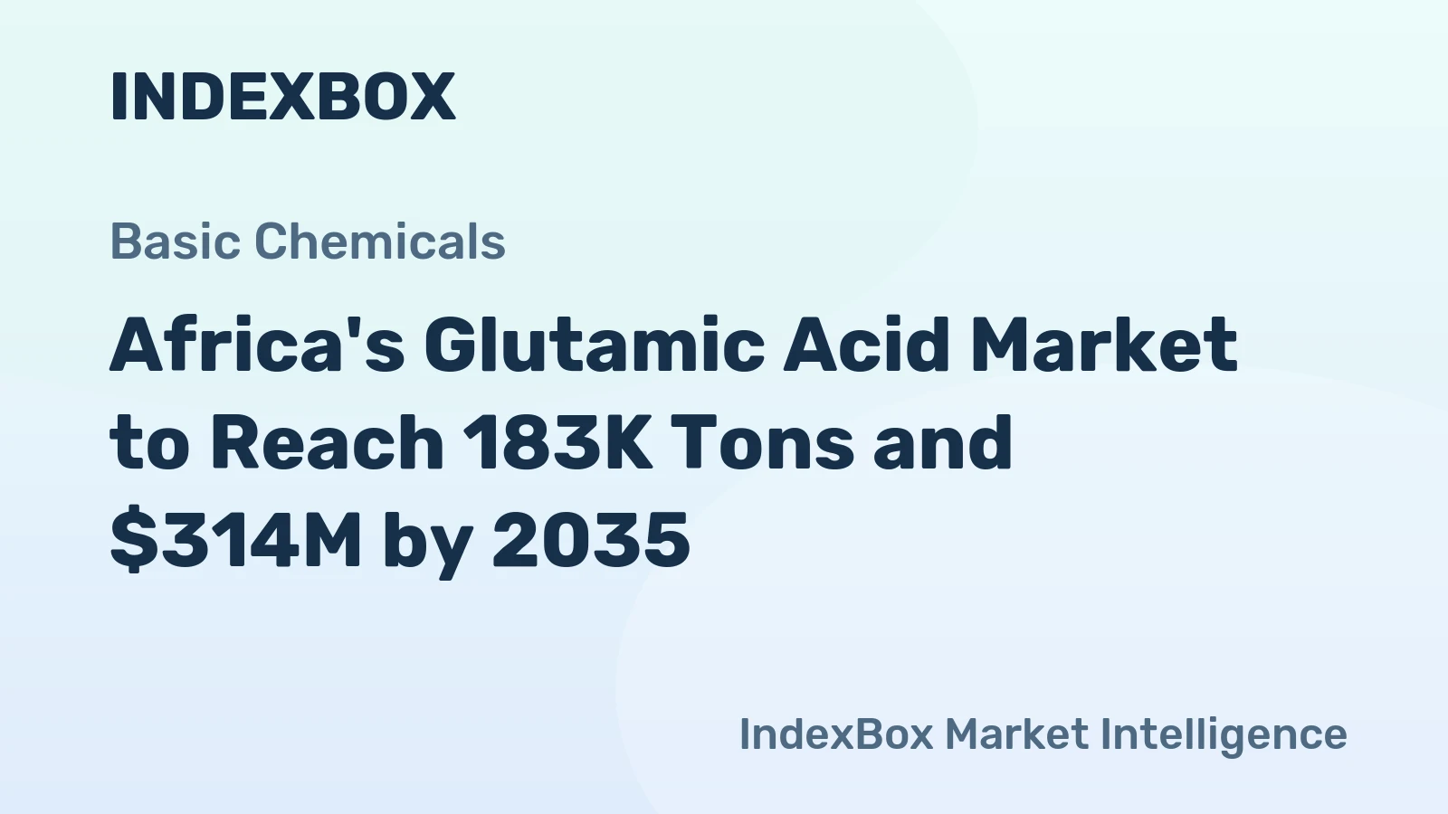 Africa's Glutamic Acid Market to Reach 183K Tons and $314M by 2035