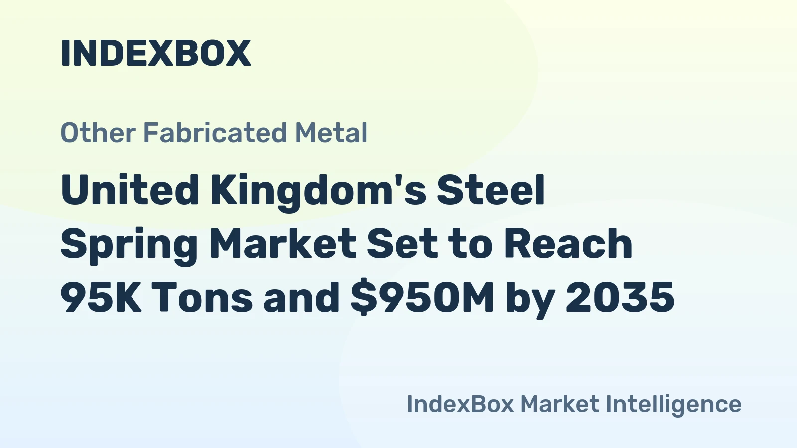 United Kingdom's Steel Spring Market Set to Reach 95K Tons and $950M by 2035