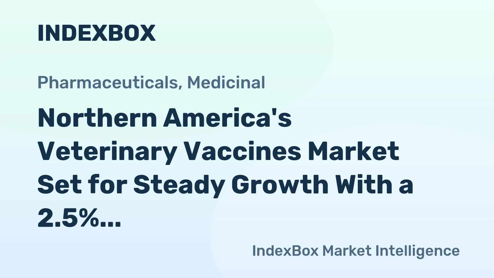Northern America's Veterinary Vaccines Market Set for Steady Growth With a 2.5% CAGR in Value