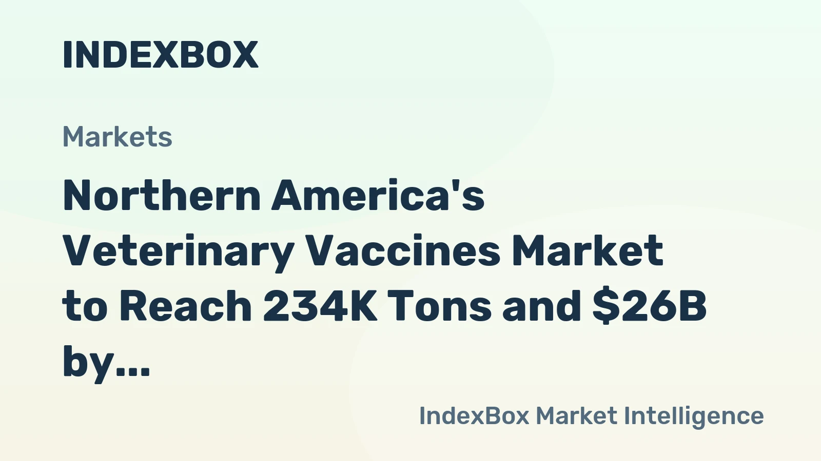 Northern America's Veterinary Vaccines Market to Reach 234K Tons and $26B by 2035
