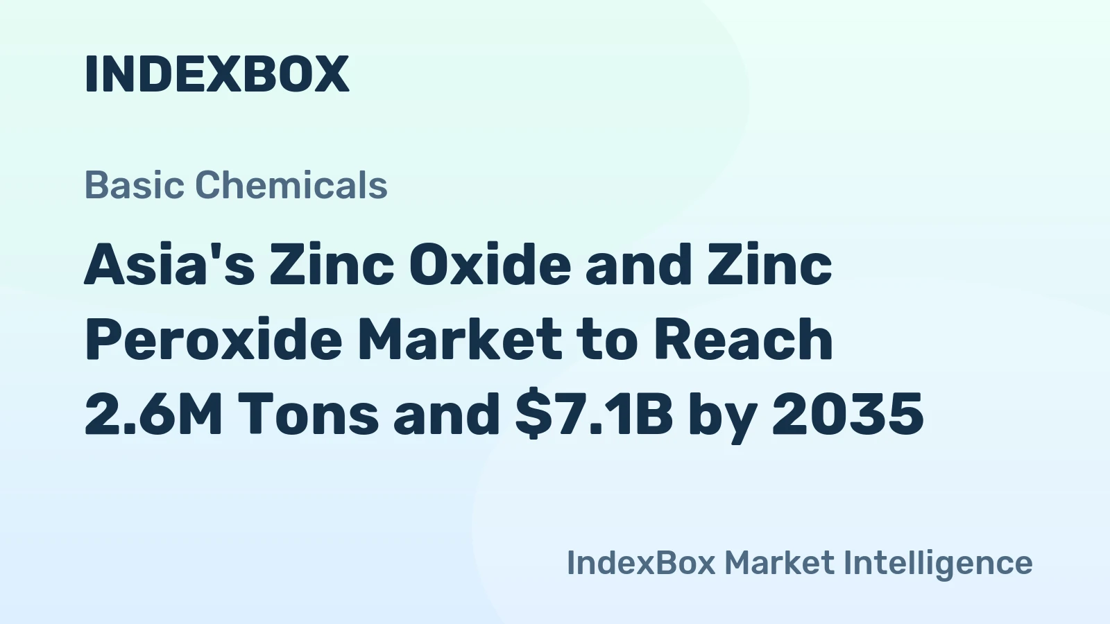 Asia's Zinc Oxide and Zinc Peroxide Market to Reach 2.6M Tons and $7.1B by 2035