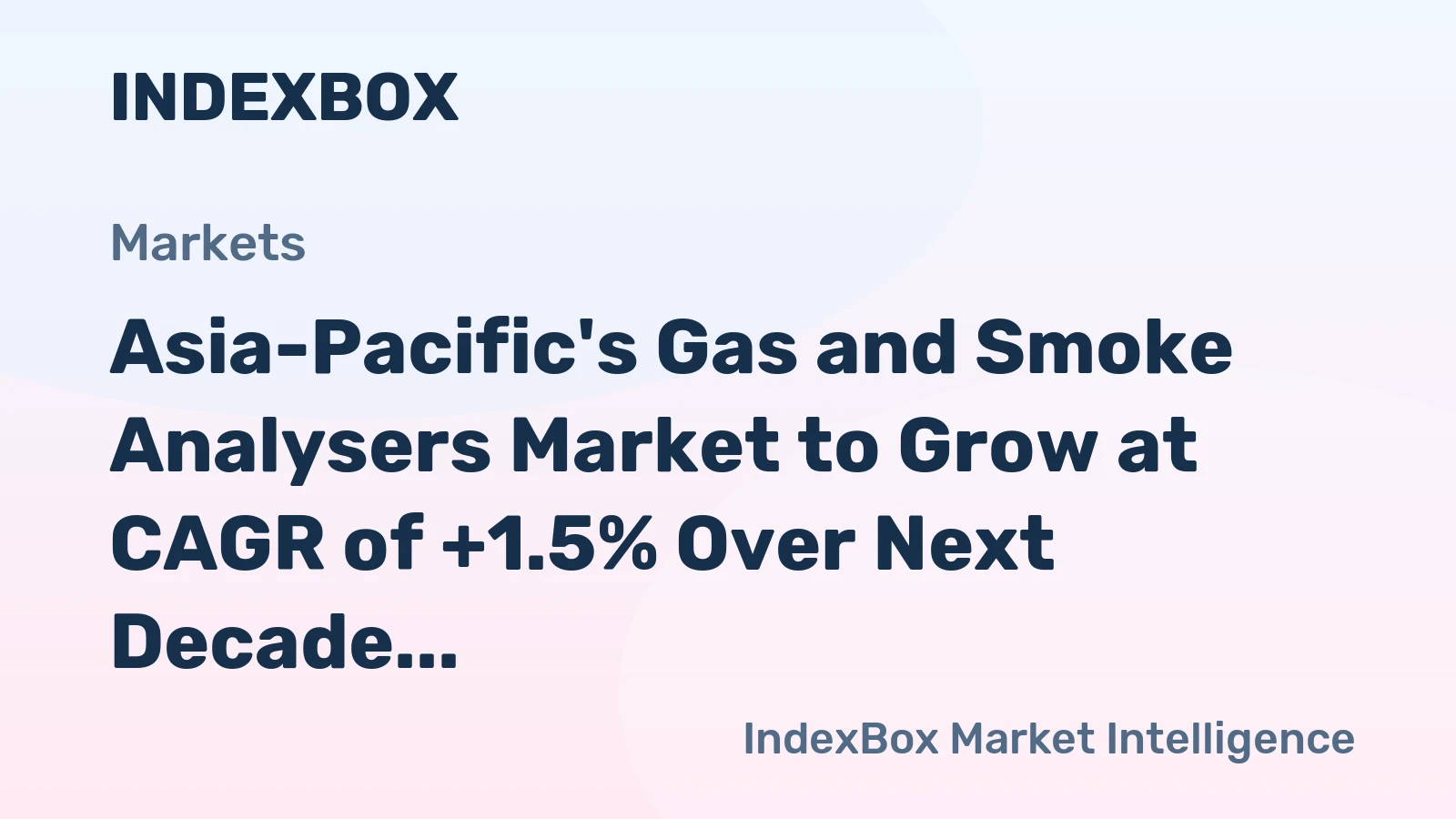 Asia-Pacific's Gas and Smoke Analysers Market to Grow at CAGR of +1.5% Over Next Decade, Reaching $43.9B by 2035