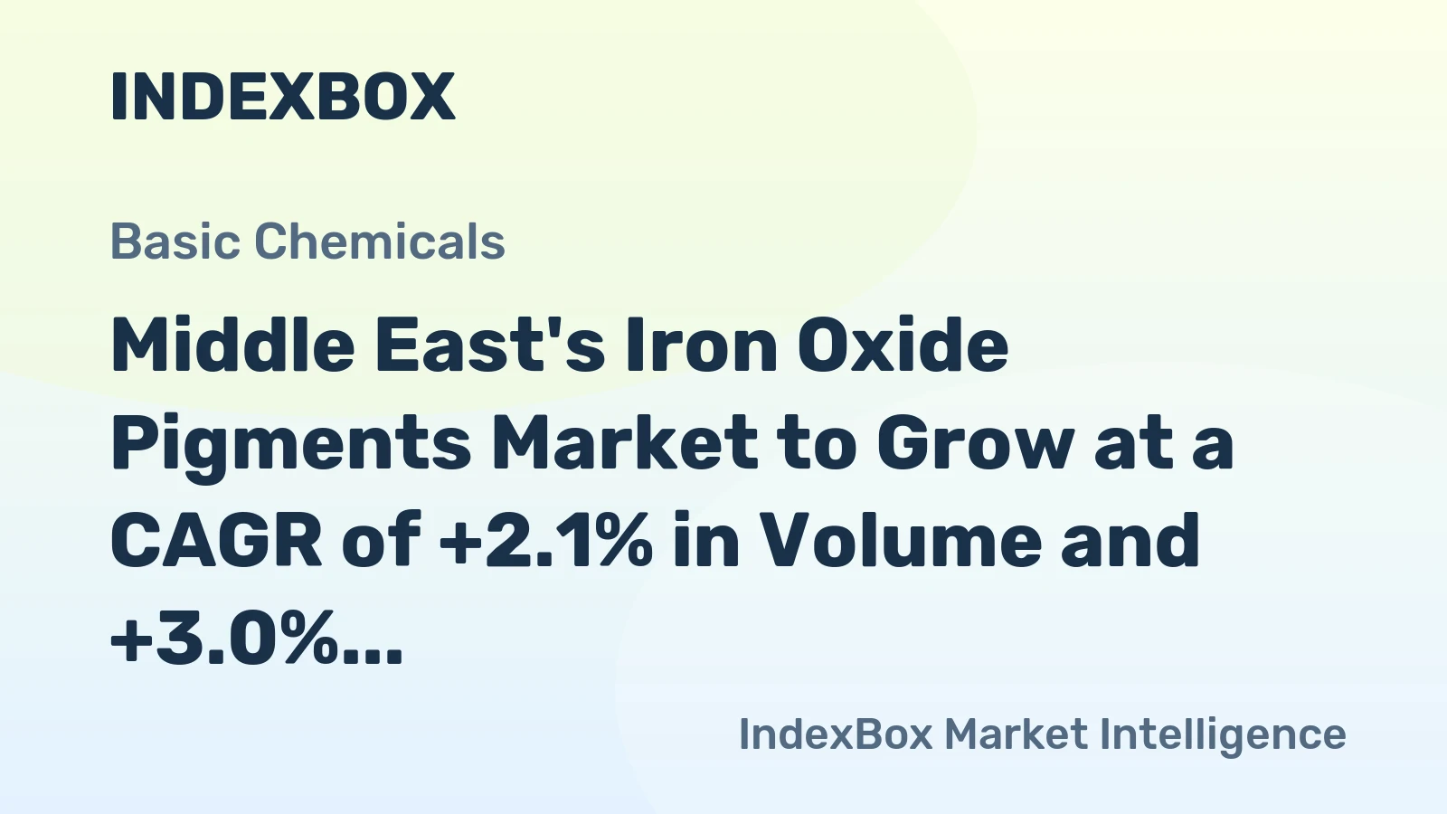 Middle East's Iron Oxide Pigments Market to Grow at a CAGR of +2.1% in Volume and +3.0% in Value from 2024 to 2035