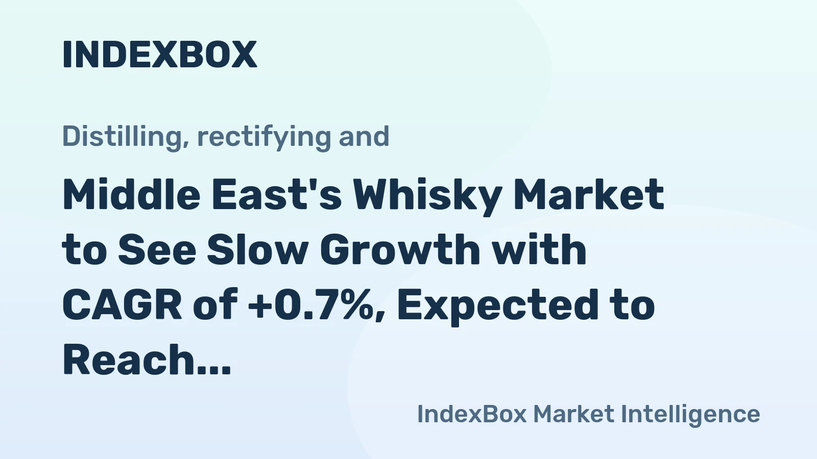 Middle East's Whisky Market to See Slow Growth with CAGR of +0.7%, Expected to Reach $1.5B by 2035