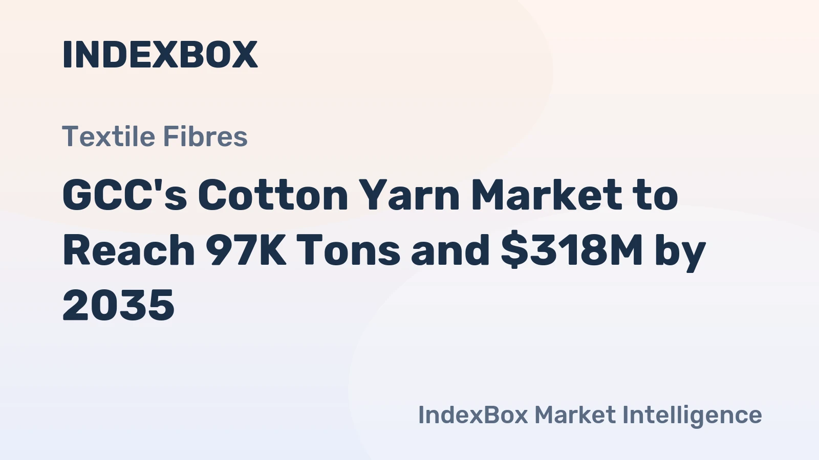 GCC's Cotton Yarn Market to Reach 97K Tons and $318M by 2035