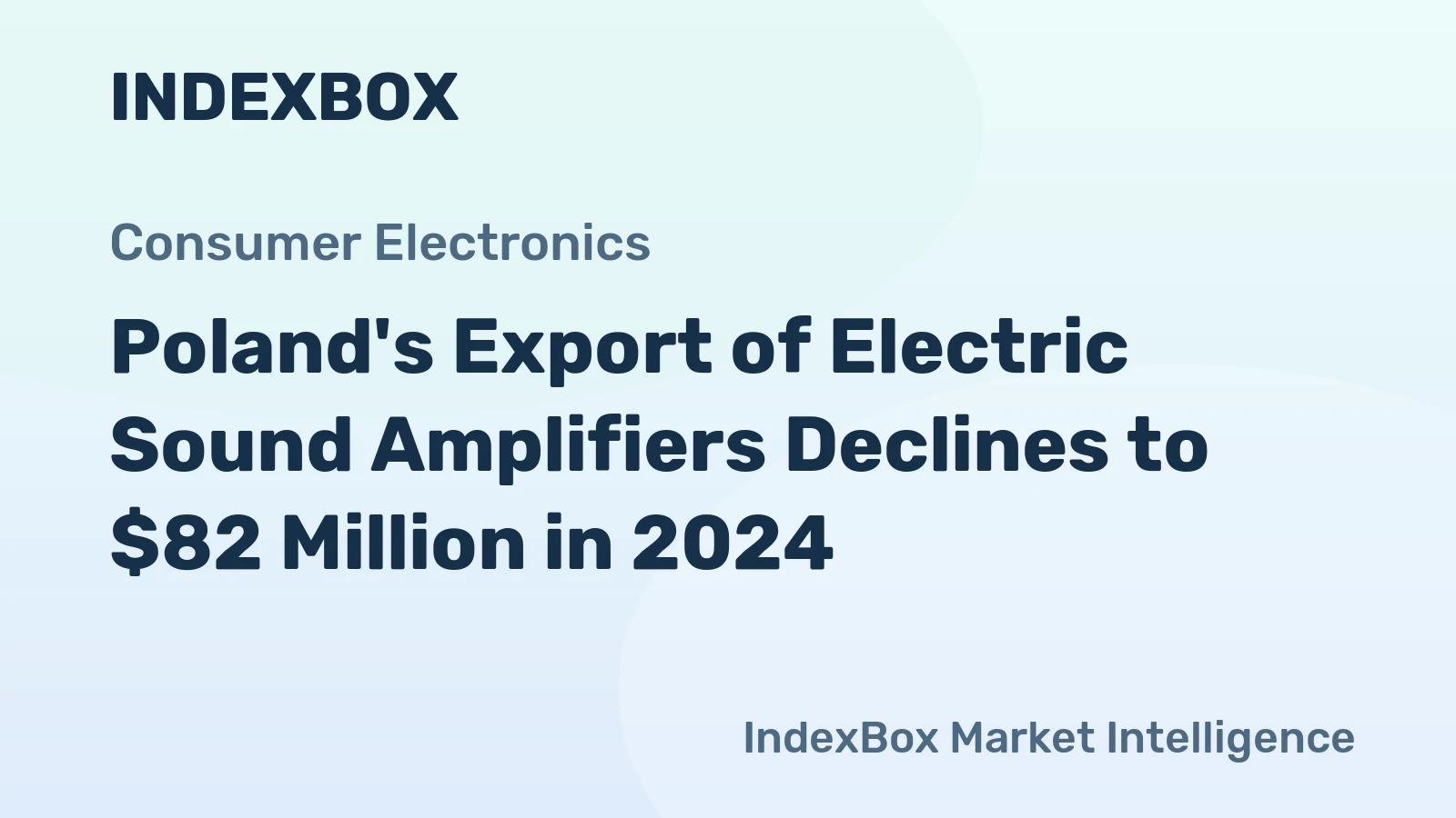 Poland's Export of Electric Sound Amplifiers Declines to $82 Million in 2024