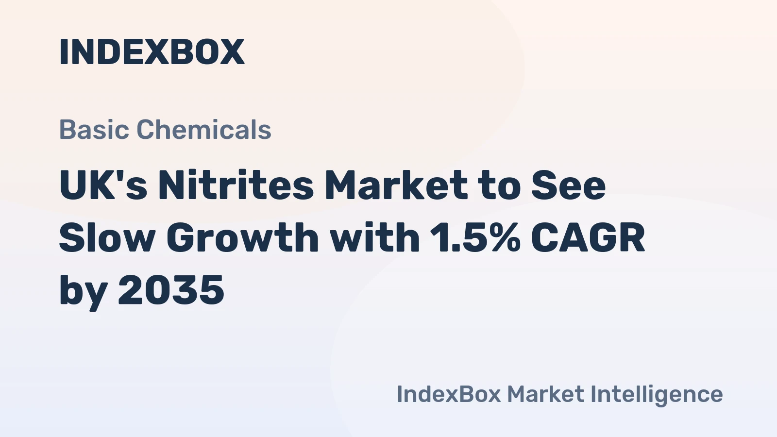 UK's Nitrites Market to See Slow Growth with 1.5% CAGR by 2035