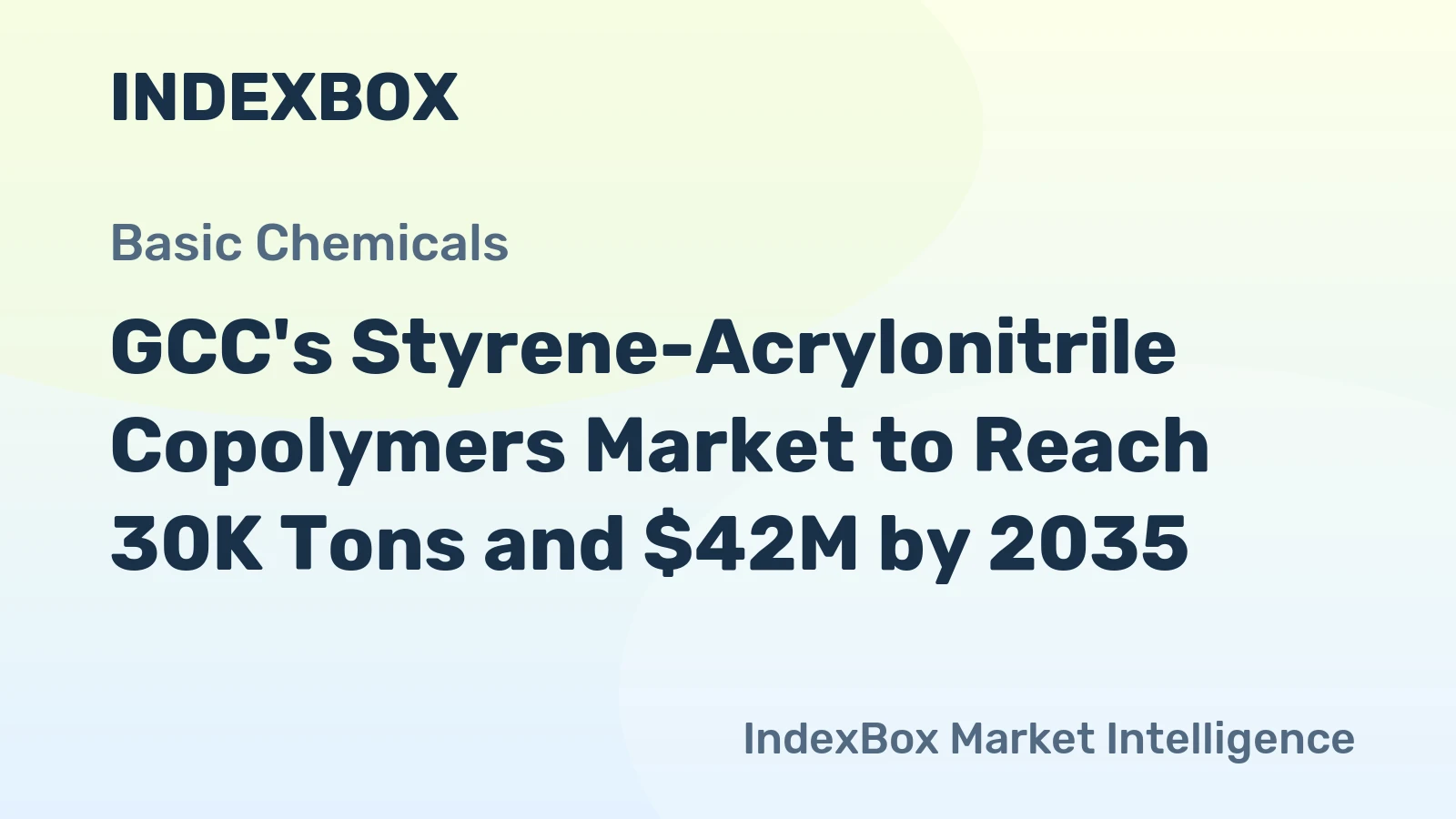 GCC's Styrene-Acrylonitrile Copolymers Market to Reach 30K Tons and $42M by 2035