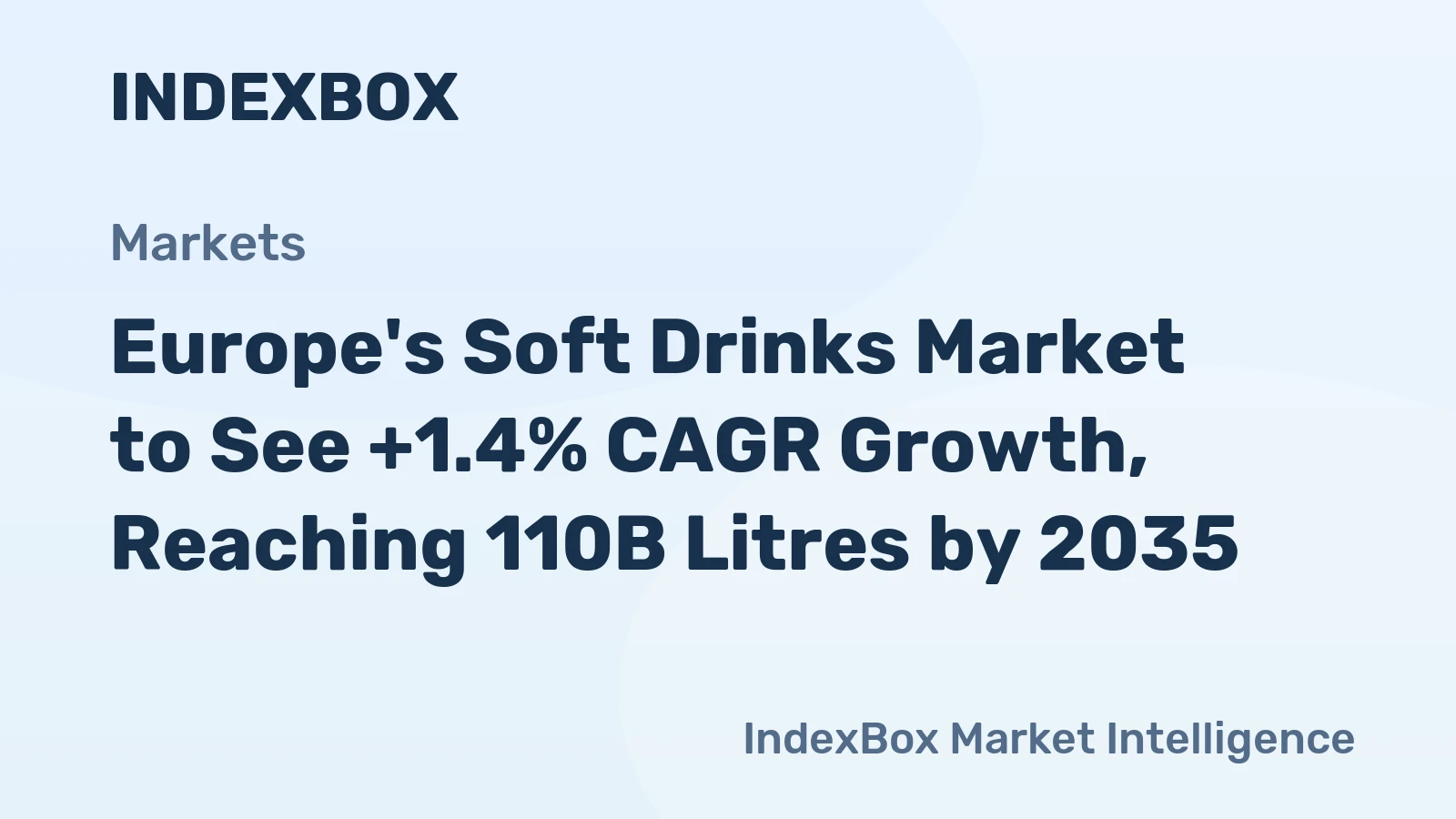 Europe's Soft Drinks Market to See +1.4% CAGR Growth, Reaching 110B Litres by 2035