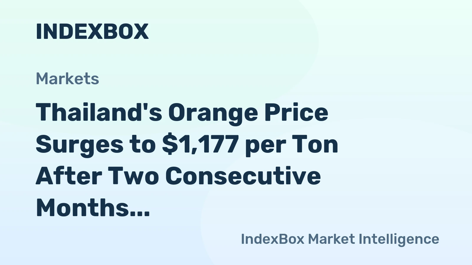Thailand's Orange Price Surges to $1,177 per Ton After Two Consecutive Months of Growth