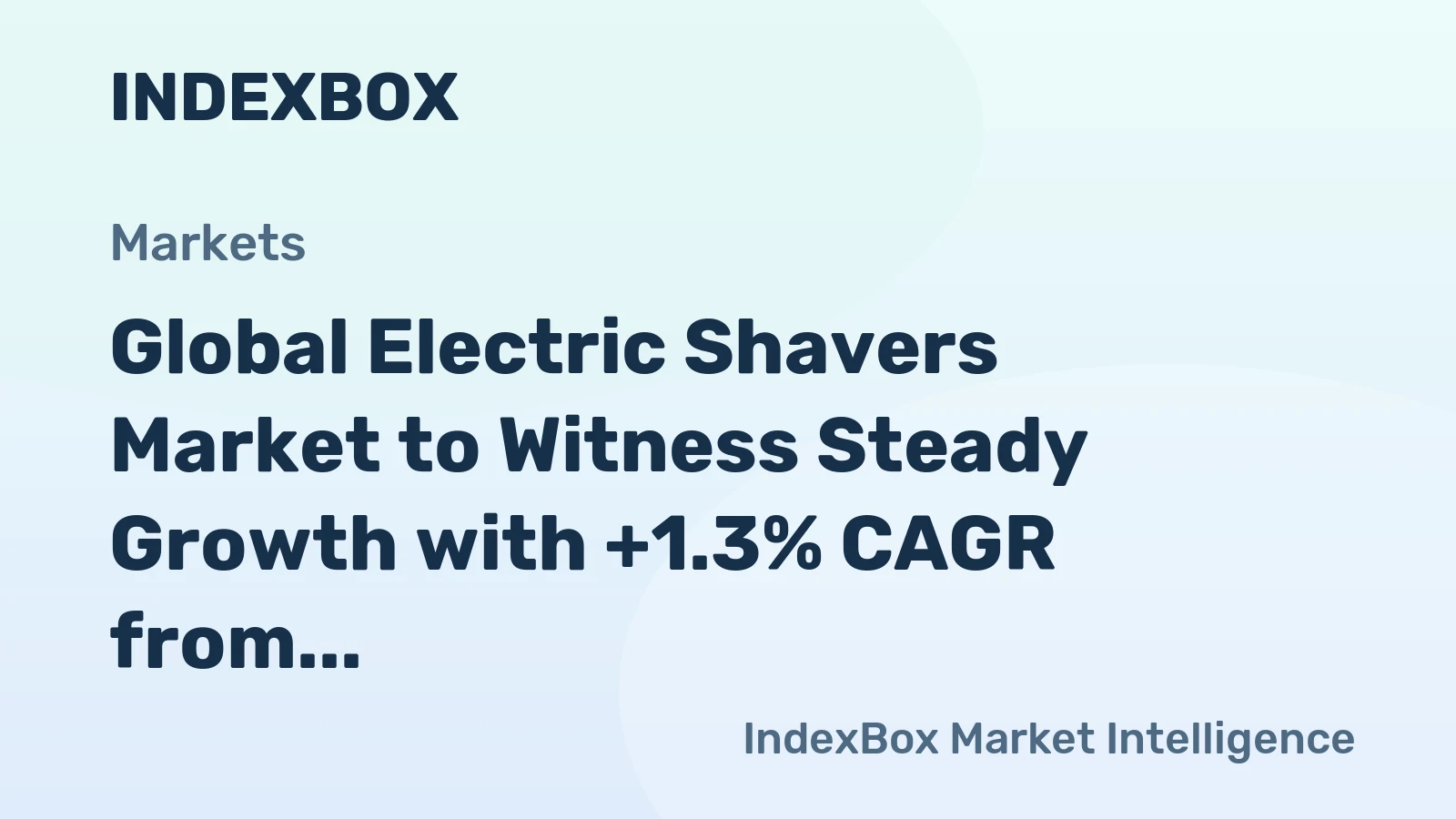 Global Electric Shavers Market to Witness Steady Growth with +1.3% CAGR from 2024-2035
