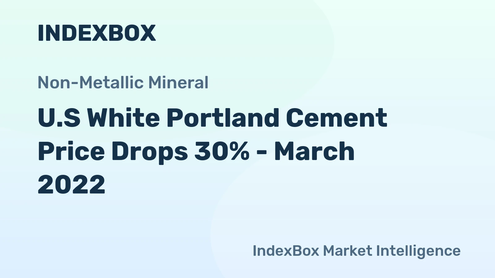 U.S White Portland Cement Price Drops 30% - March 2022