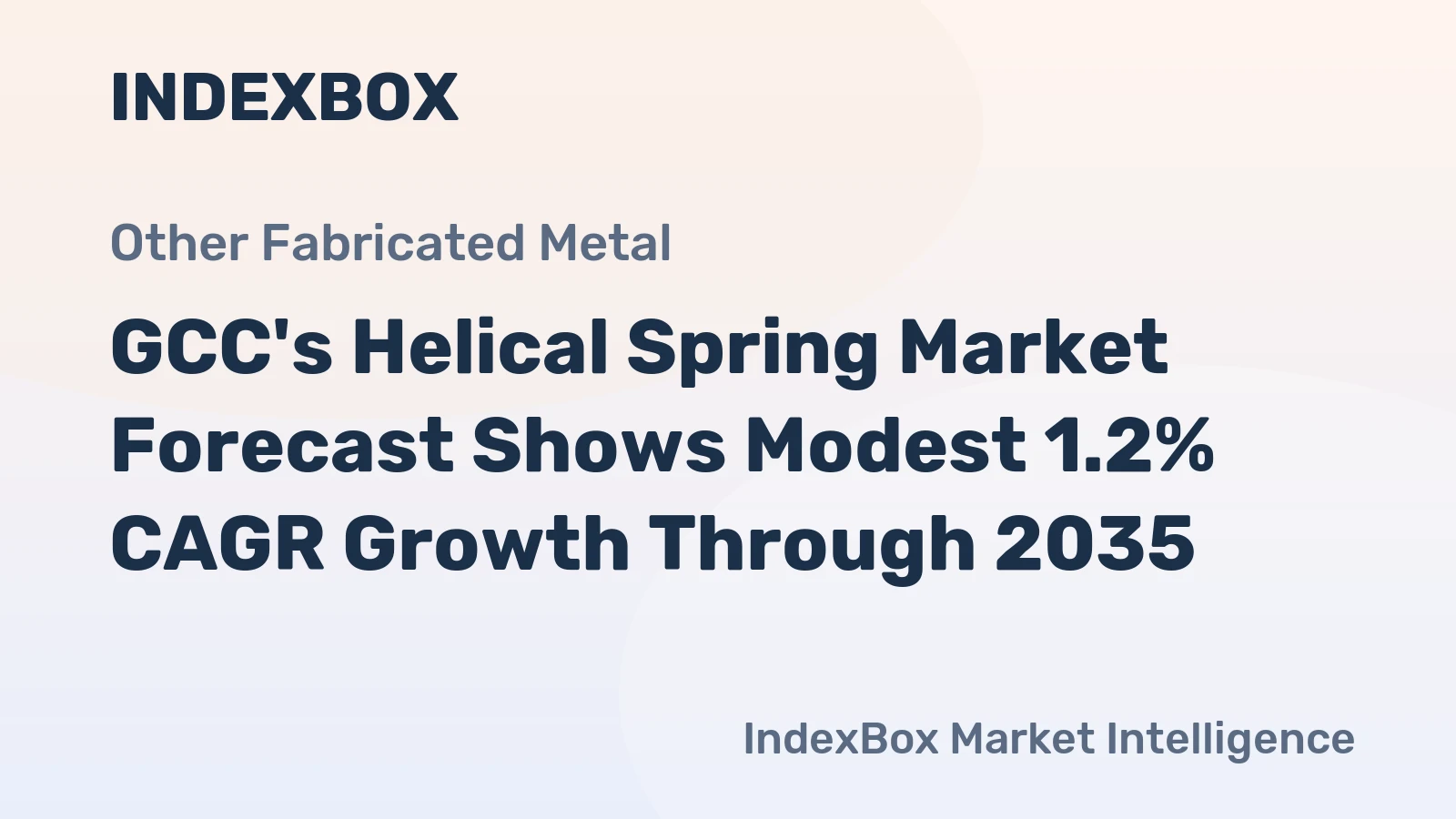 GCC's Helical Spring Market Forecast Shows Modest 1.2% CAGR Growth Through 2035