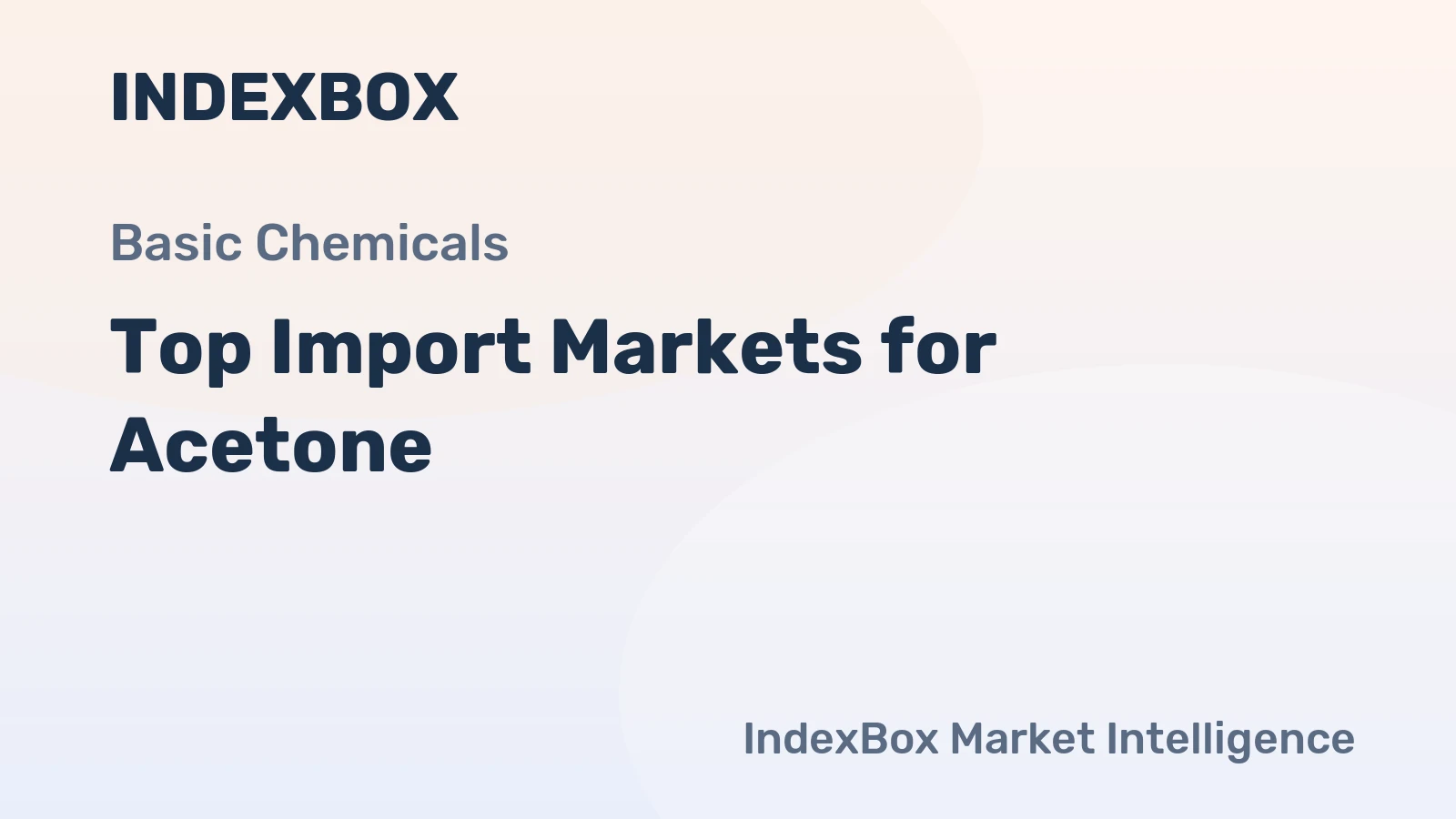 Top Import Markets for Acetone