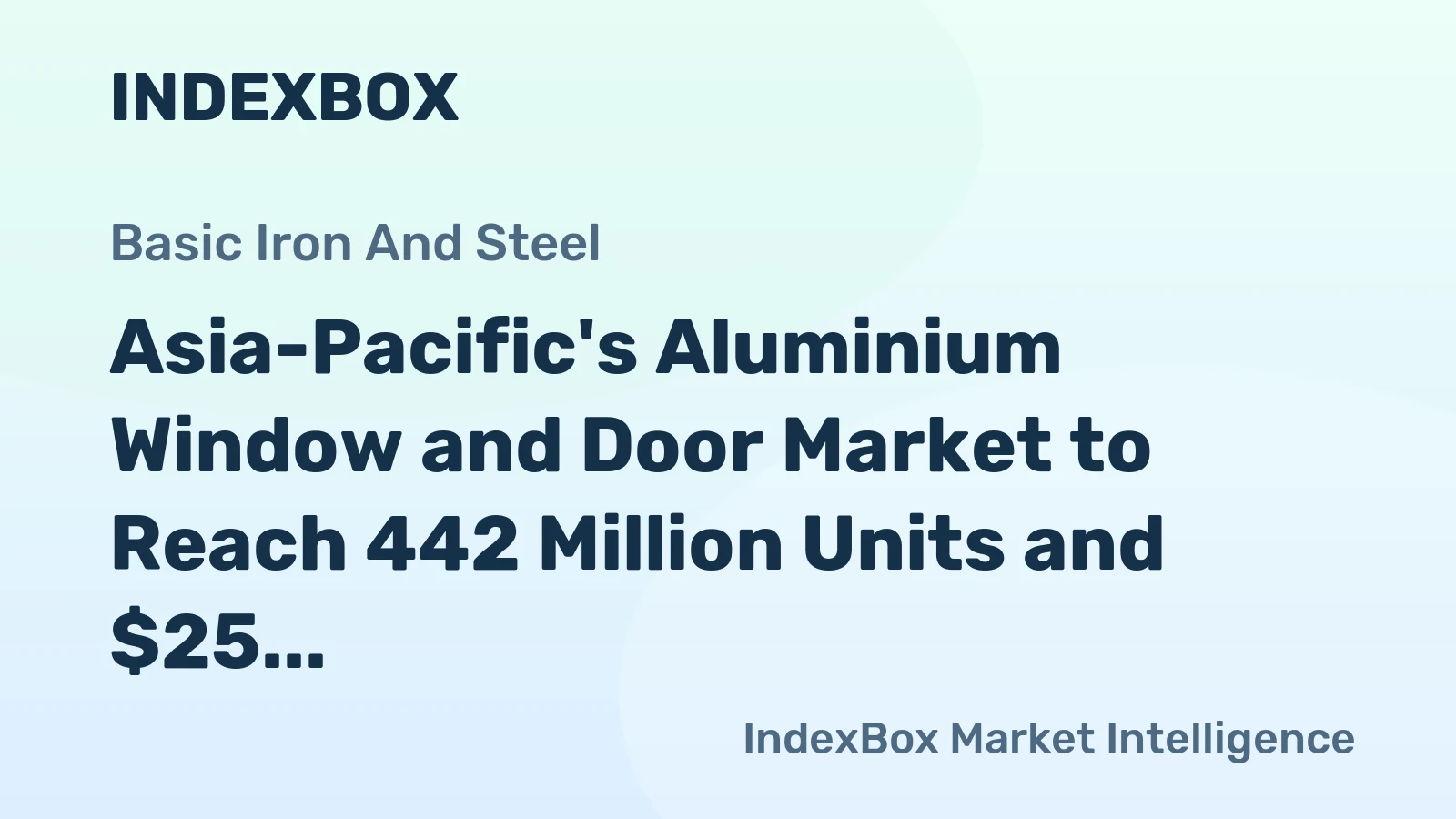 Asia-Pacific's Aluminium Window and Door Market to Reach 442 Million Units and $25 Billion
