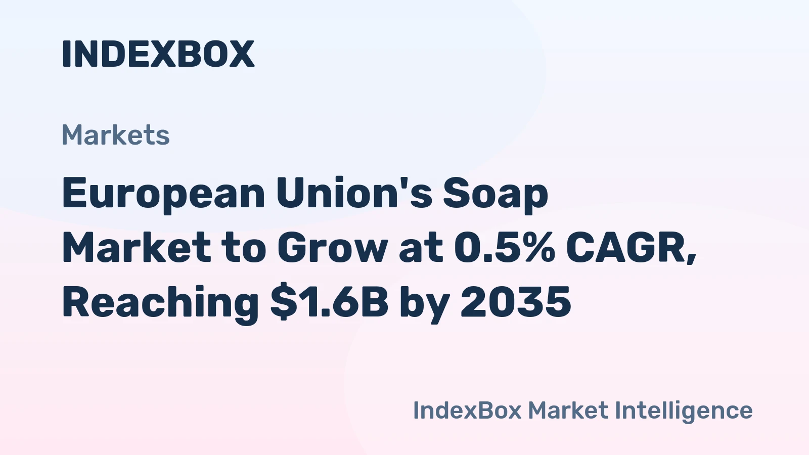 European Union's Soap Market to Grow at 0.5% CAGR, Reaching $1.6B by 2035