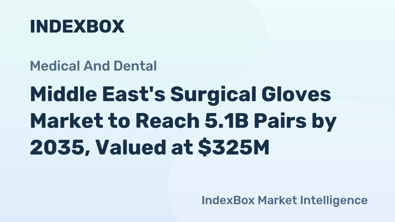 Middle East's Surgical Gloves Market to Reach 5.1B Pairs by 2035, Valued at $325M